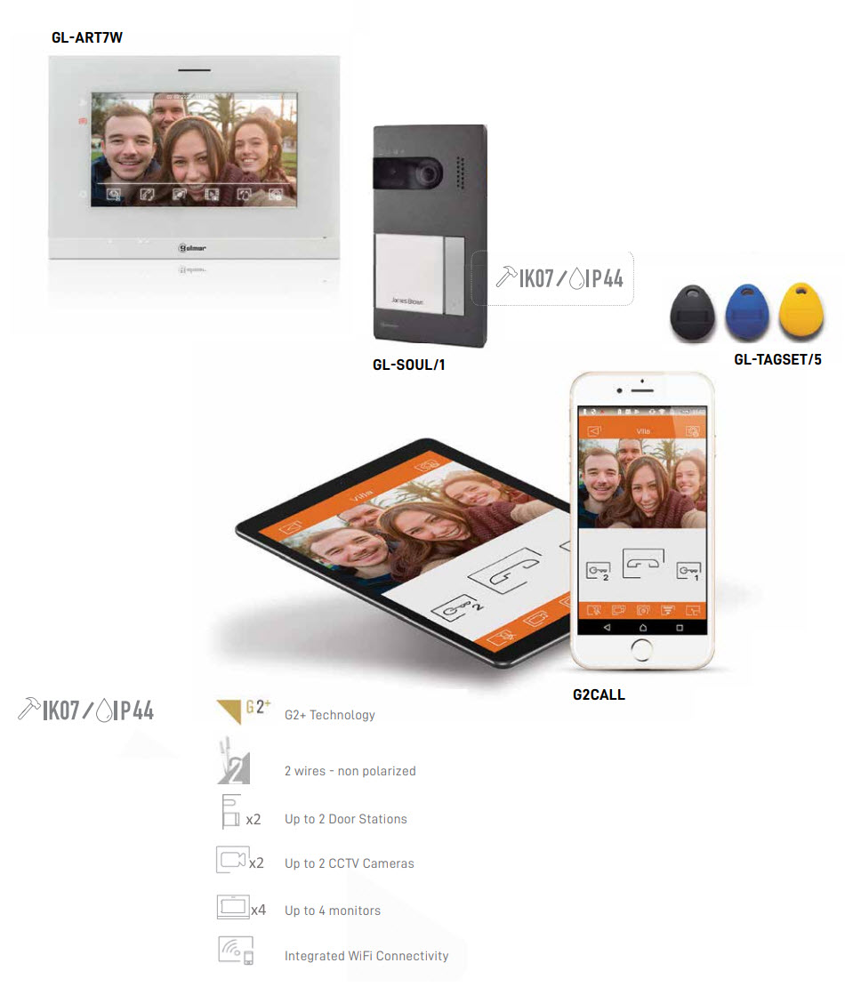 Video Intercom Systems with Optional Access Control Function | Serious ...