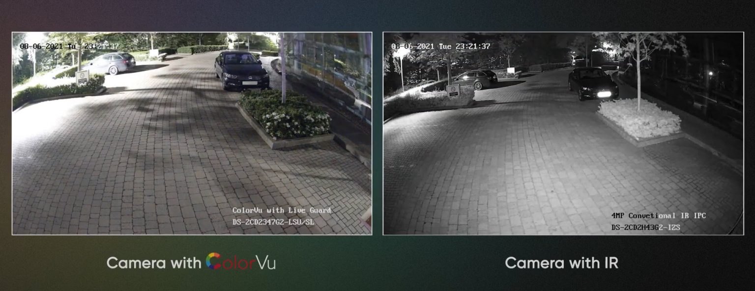 CCTV Sydney Security Camera System Installers | Serious Security Sydney ...