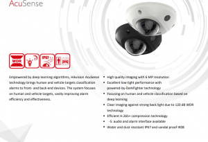 Elevator Cameras / CCTV For Elevators | Serious Security Sydney & Melbourne